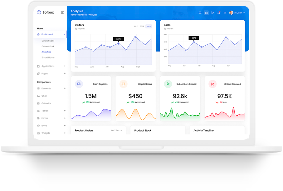 DataCycle Technologies