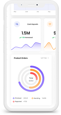 DataCycle Technologies